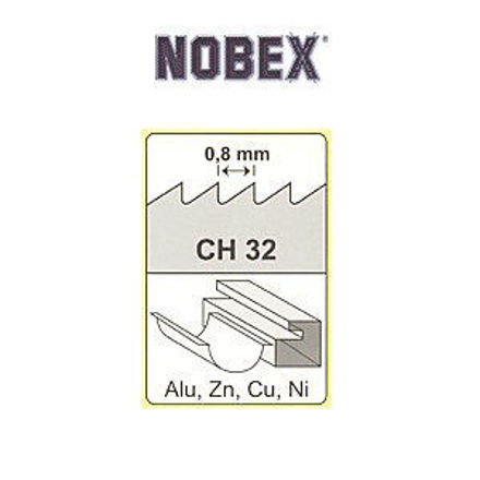 Buy best Hand Tools |Tyzacktools|Nobex - Tyzacktools